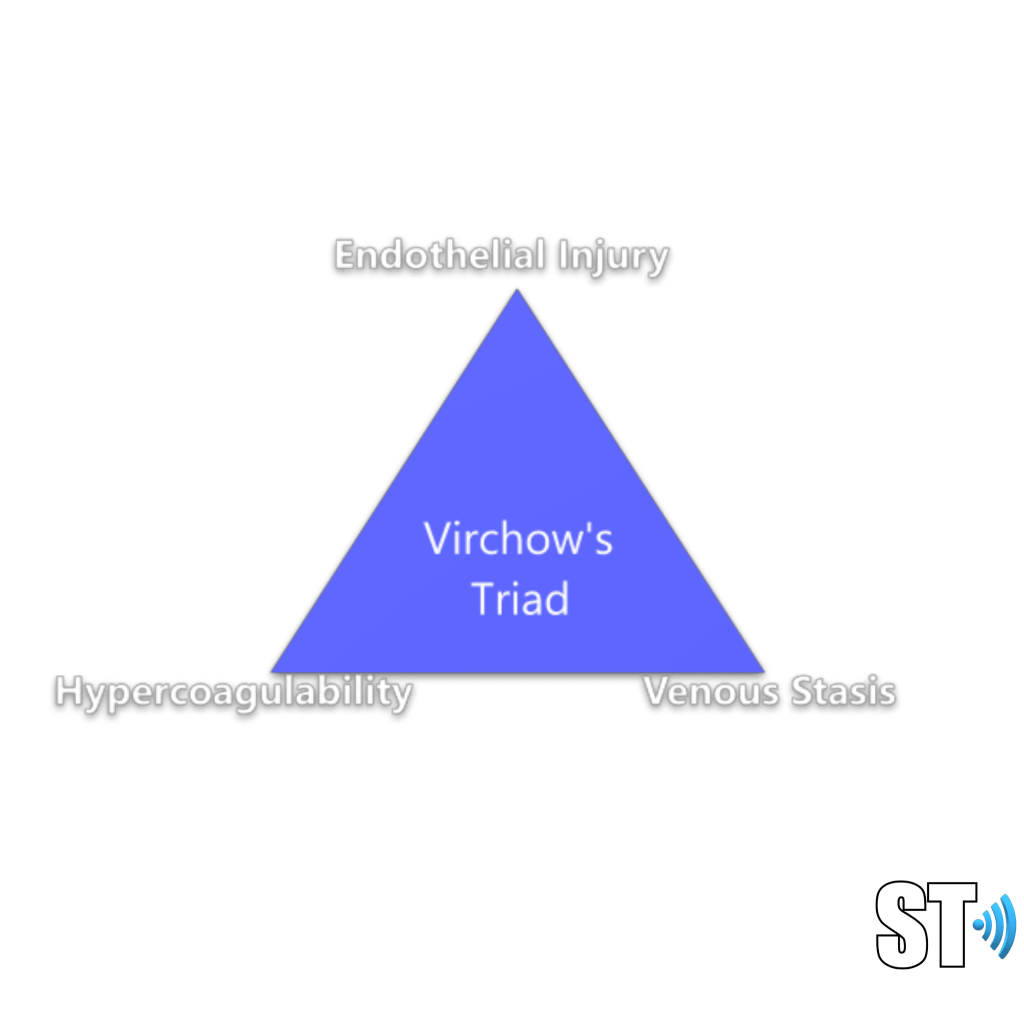 Upper Extremity Venous Doppler – Sonographic Tendencies